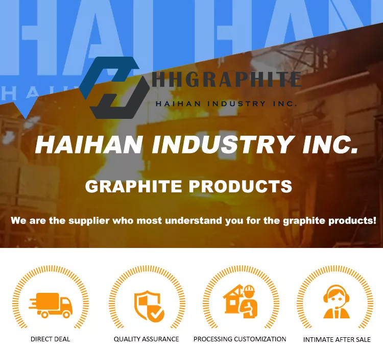 Custom Graphite Molds - Buy Graphite Molds, Custom Graphite Molds ...